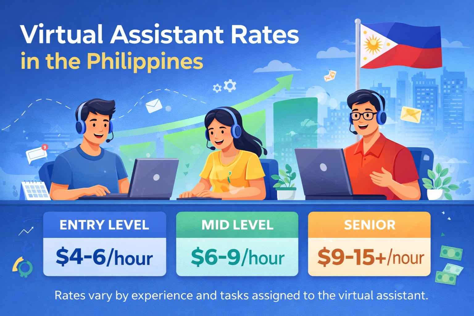 Hire a Virtual Assistant in the Philippines (Without Agency)